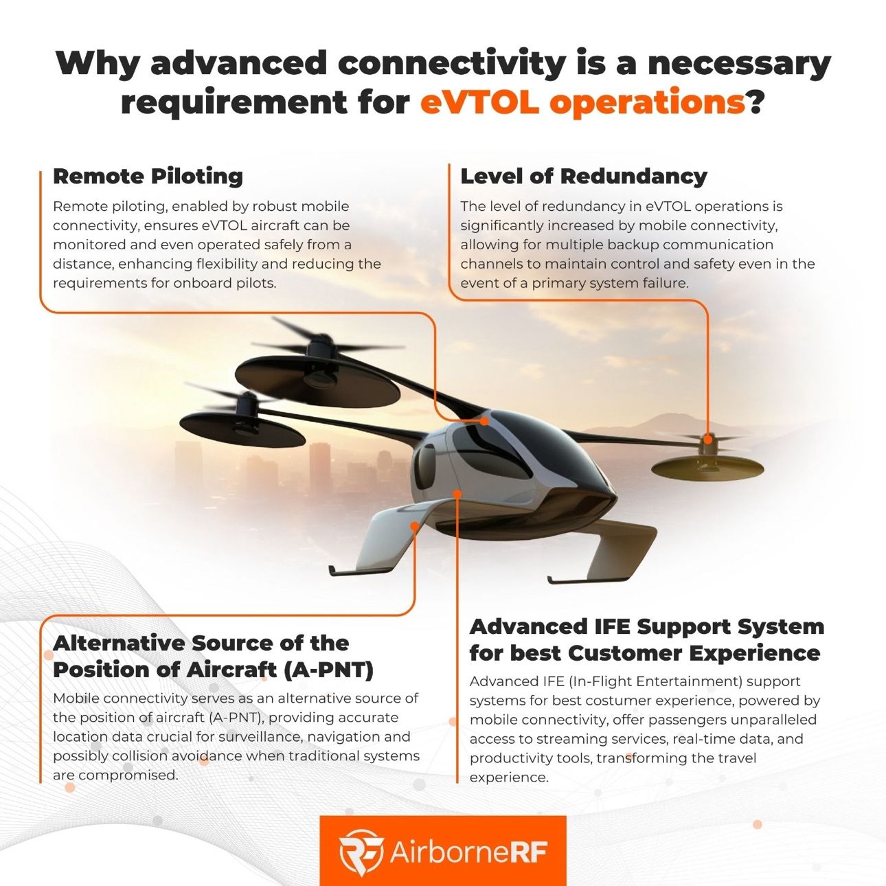 The Essential Role of Advanced Connectivity in eVTOL Operations - Dimetor